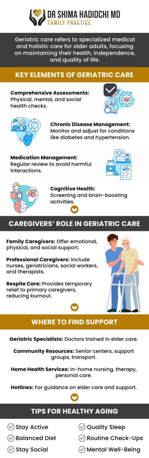 When to See a Geriatric Doctor | Multiple Locations