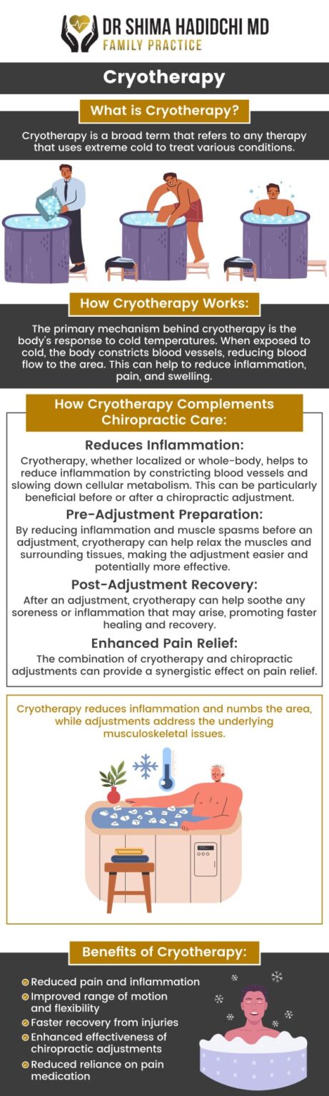 Cryotherapy Before & After: What to Expect? | Multiple Locations